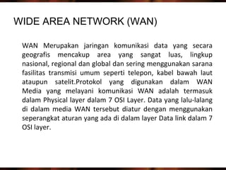 Pertemuan 3 wide are network | PPTX