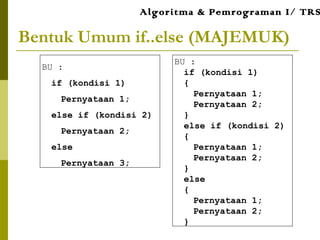 Pertemuan 4 : Algoritma & Pemrograman | PPT