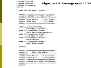 Pertemuan 4 : Algoritma & Pemrograman | PPT