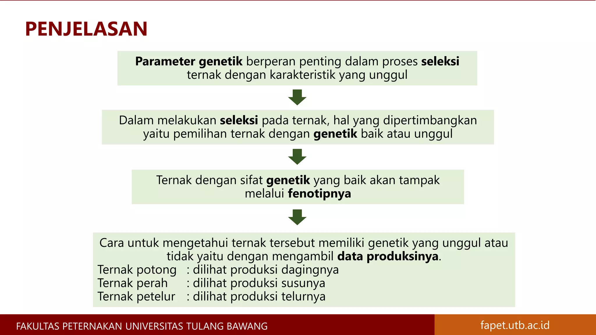 Pengertian Genotip, Fenotip, dan Parameter Genetik Ternak - Materi ...