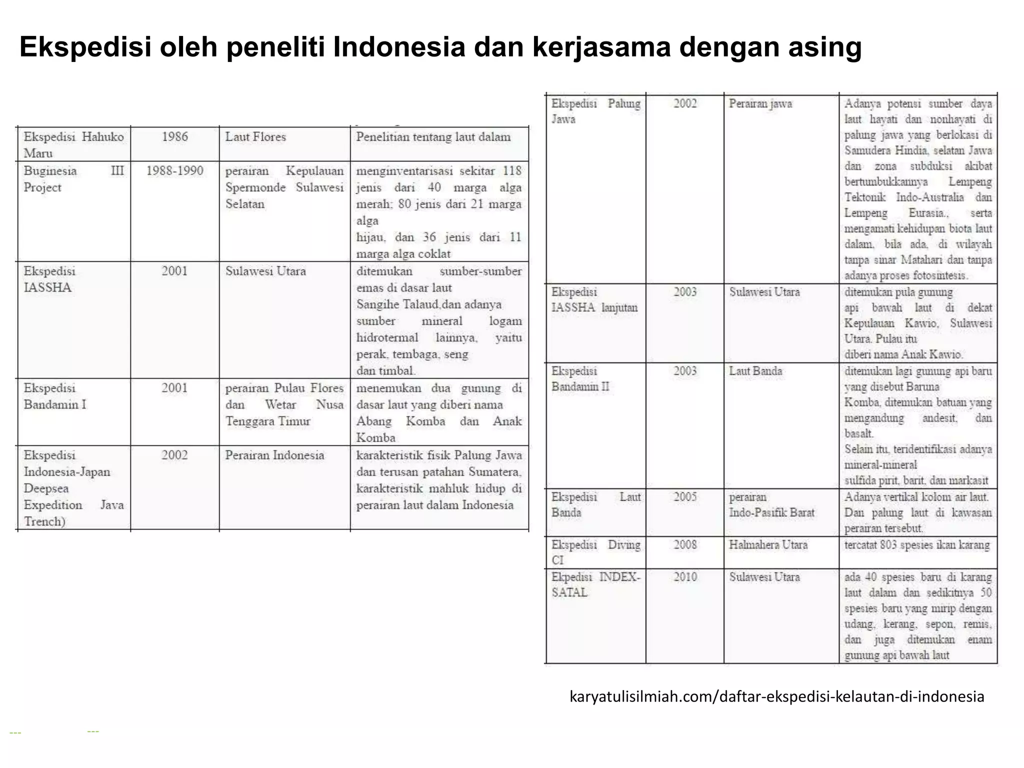 Pertemuan 4. Industri Maritim.pptx