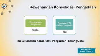 PERTEMUAN 4 konsolidasi pengadaan barang dan jasa.pptx