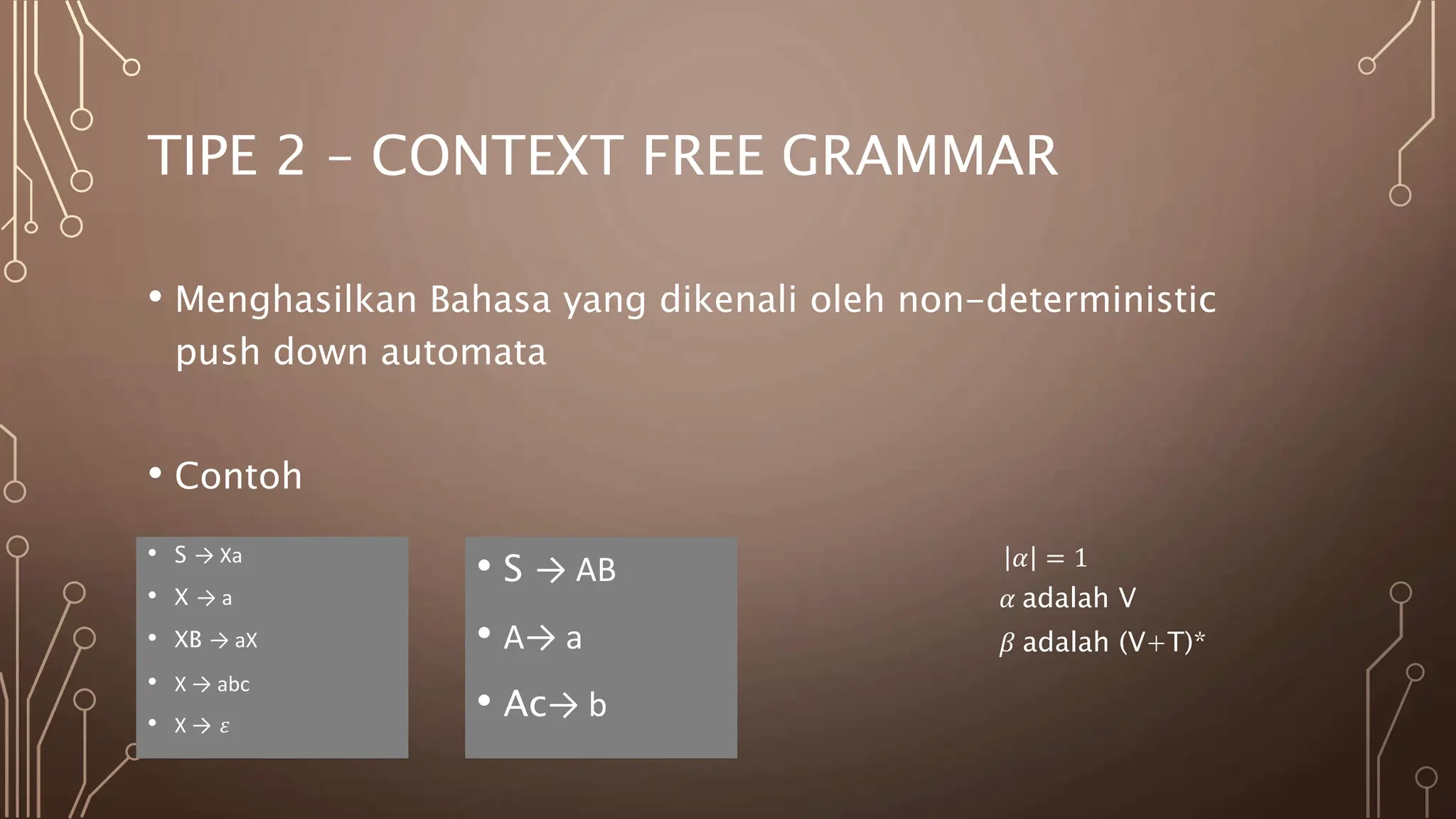 TEORI DAN BAHASA OTOMATA - BAHASA HIRARKI CHOMSKY DAN ATURAN PRODUKSI ...