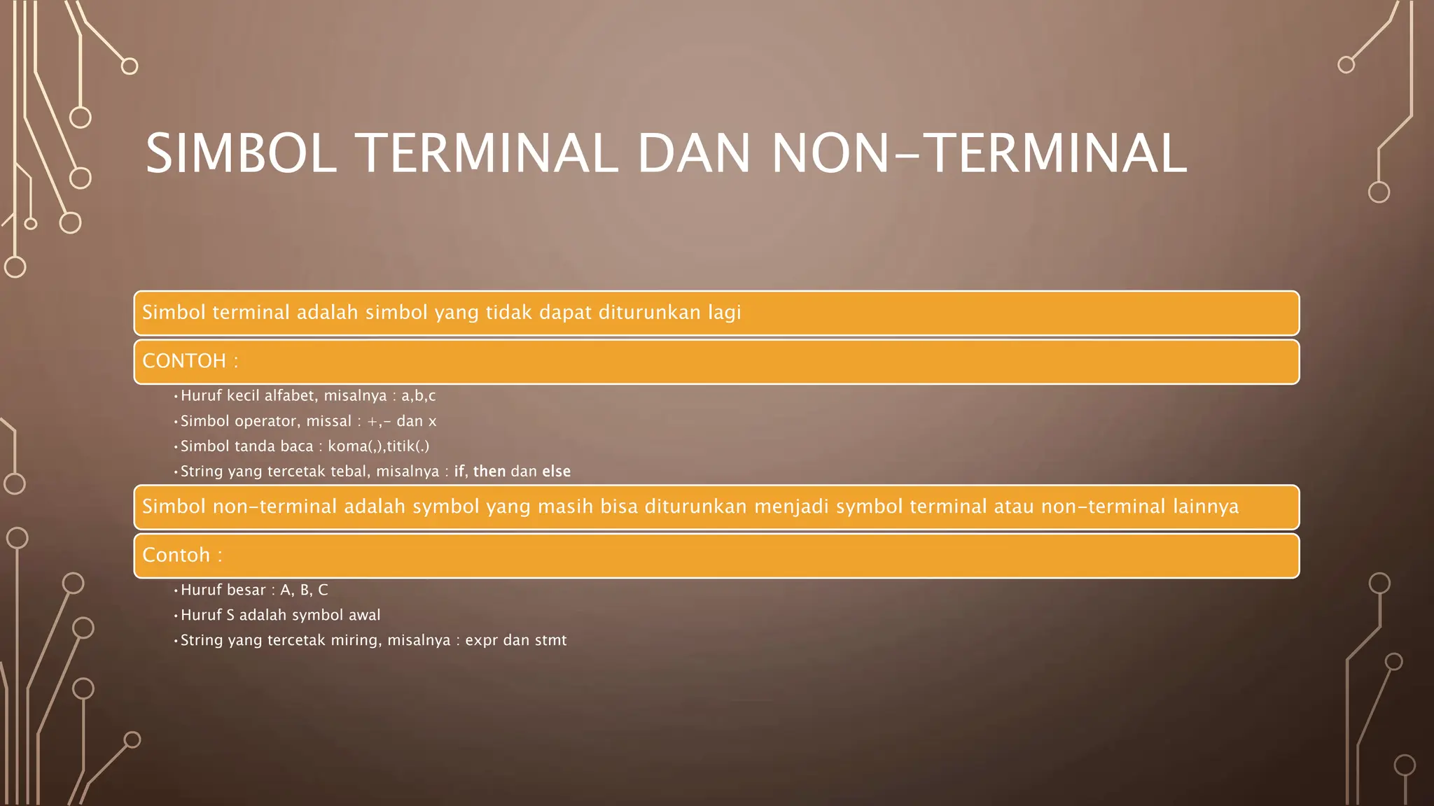 TEORI DAN BAHASA OTOMATA - BAHASA HIRARKI CHOMSKY DAN ATURAN PRODUKSI ...