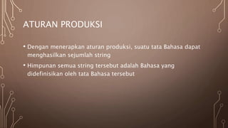 TEORI DAN BAHASA OTOMATA - BAHASA HIRARKI CHOMSKY DAN ATURAN PRODUKSI ...