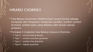TEORI DAN BAHASA OTOMATA - BAHASA HIRARKI CHOMSKY DAN ATURAN PRODUKSI ...