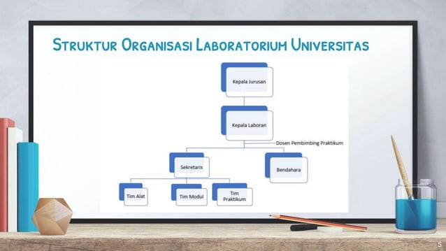 pertemuan 4 - Struktur Organisasi Laboratorium.pptx