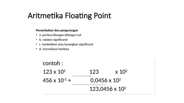 PERTEMUAN 3 - OPERASI ARITMATIKA DAN LOGIKA 2.pptx