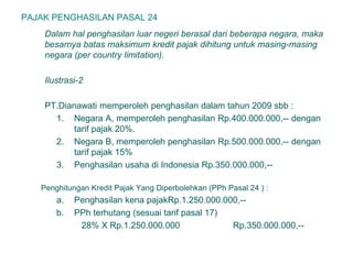 PERTEMUAN 4-5 PPH 24 DAN 25 .ppt
