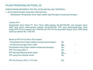 PERTEMUAN 4-5 Pajak Penghasilan Pasal 24 DAN 25.ppt