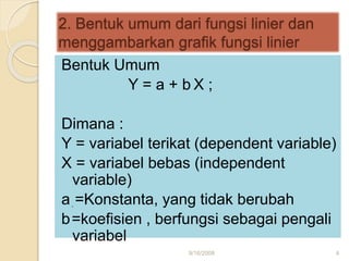 Pertemuan 4-Fungsi Linier.pptx