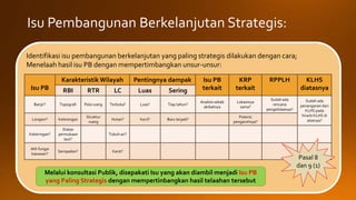 Pertemuan 4 - Identifikasi Isu Pembangunan Berkelanjutan (PB) Prioritas ...