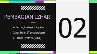 Hukum Bacaan Izhar (Izhar Halqi dan Izhar Syafawi).pptx