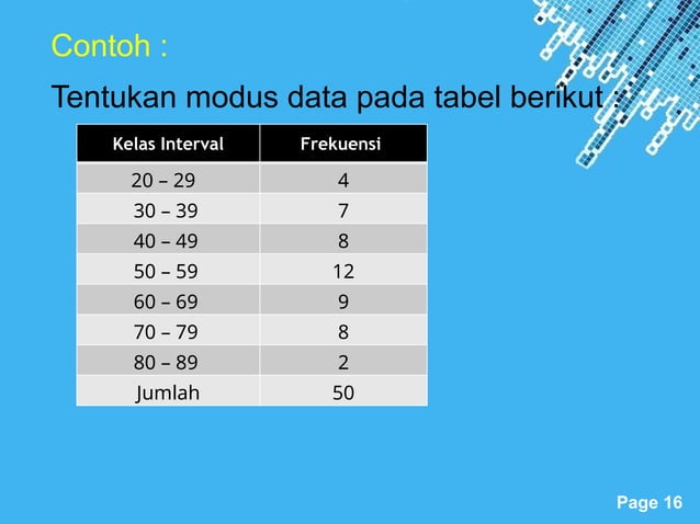 Pertemuan 4 - Mean, Median dan Modus.pptx