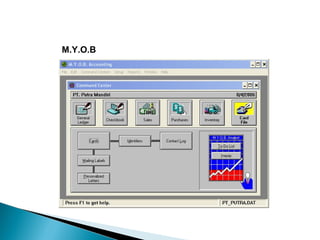 Pertemuan 4 prinsip desain antarmuka(interface) | PPT