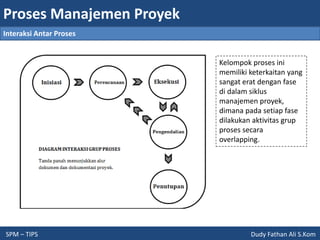 Software Project Management - Proses Manajemen Proyek | PPTX
