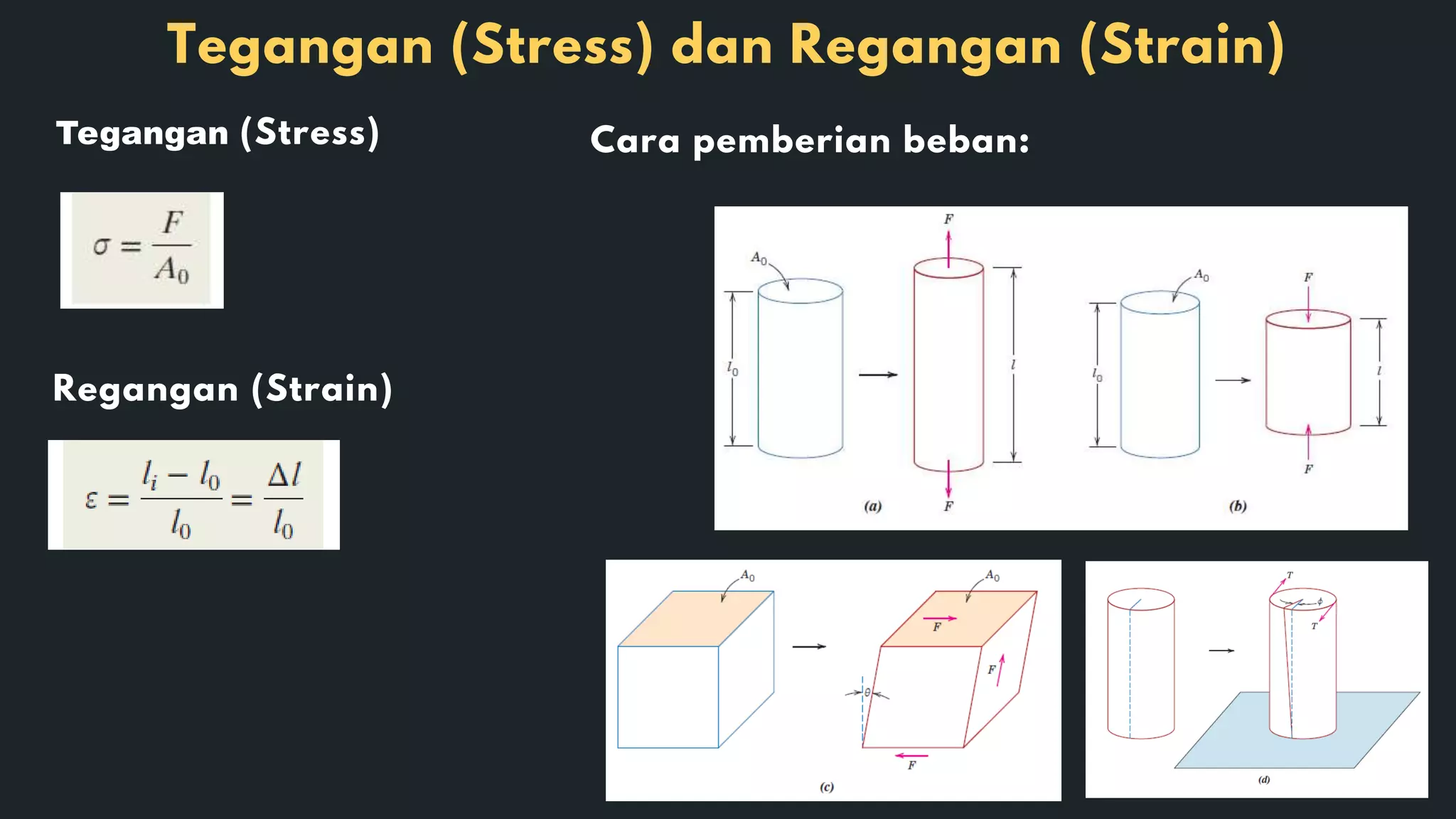 Pertemuan 4 - Sifat Mekanik Material.pptx