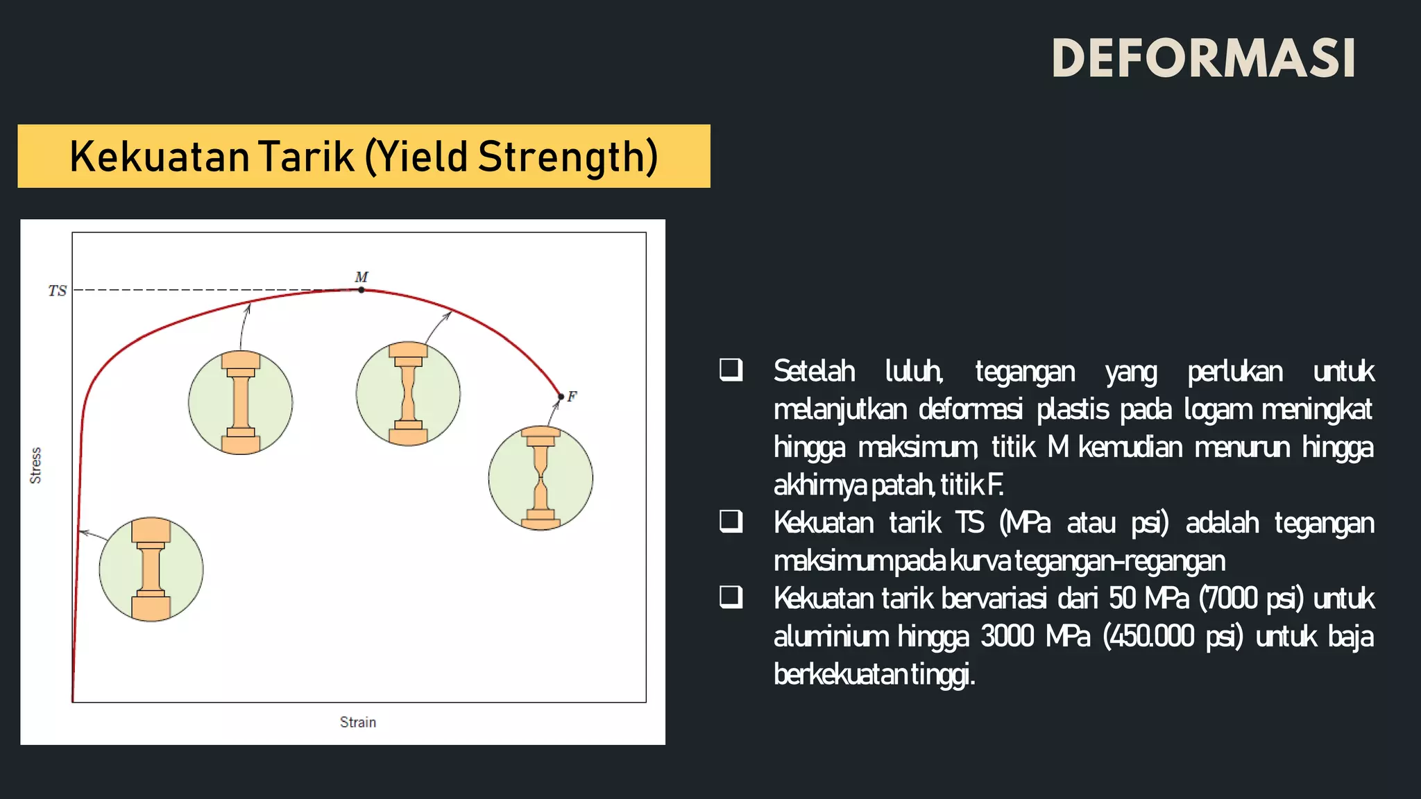 Pertemuan 4 - Sifat Mekanik Material.pptx