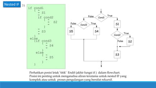 Pertemuan 4 - Struktur Kondisi IF | PPTX