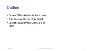 Pertemuan 4 - Transformasi ERD Database.pdf