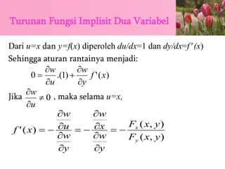 Pertemuan 4 turunan fungsi implisit | PPTX