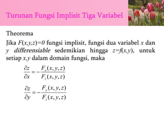 Pertemuan 4 turunan fungsi implisit | PPTX
