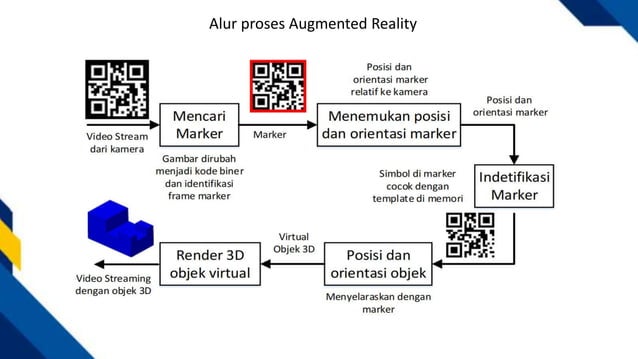 Augmented Reality.pptx