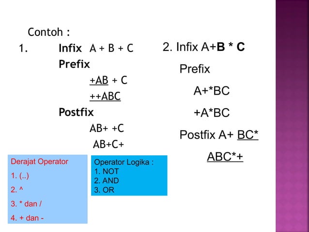 Pertemuan_4,5_Stack(Tumpukan....) (2).ppt | Free Download
