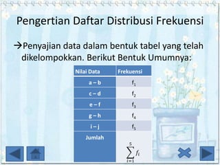 Daftar Distribusi Frekuensi | PPTX