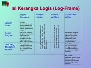 Pertemuan 4 dan 5-Kerangka-Kerja-Logis-Log-Frame.ppt