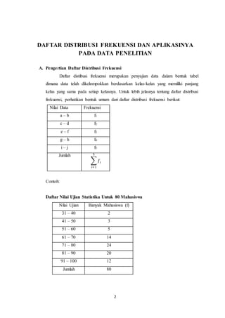 Makalah distribusi frekuensi | DOCX