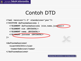 Teknologi XML - Pengenalan DTD | PPT