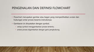 Pertemuan 4 Flow Chart Diagram/ Bagan alir.ppt
