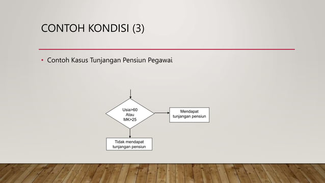 Pertemuan 4 Flow Chart Diagram/ Bagan alir.ppt