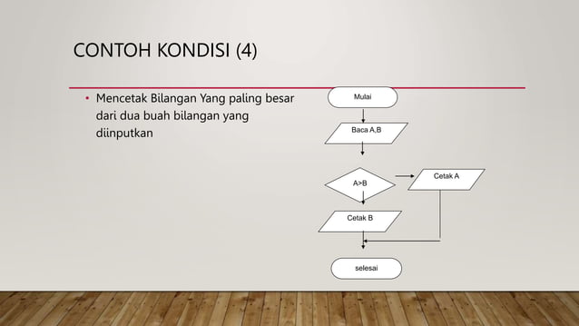 Pertemuan 4 Flow Chart Diagram/ Bagan alir.ppt