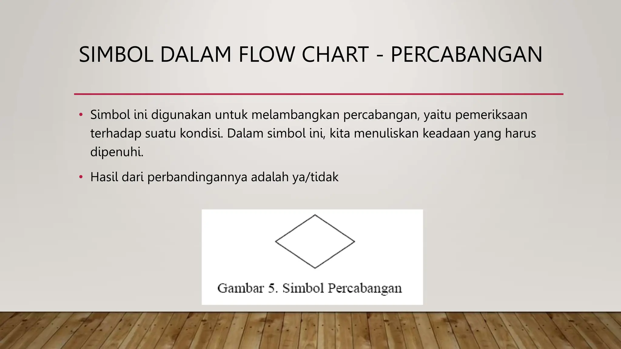 Pertemuan 4 (bagan Alir) Flow Chart diagram .ppt