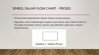Pertemuan 4 (bagan Alir) Flow Chart diagram .ppt