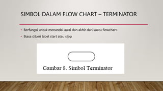 Pertemuan 4 (bagan Alir) Flow Chart diagram .ppt