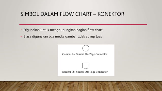 Pertemuan 4 (bagan Alir) Flow Chart diagram .ppt