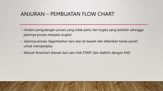 Pertemuan 4 (bagan Alir) Flow Chart diagram .ppt