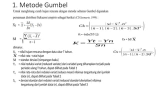 Pertemuan 4_Hidrologi_Curah Hujan Rencana dan Metode Rasional.pptx
