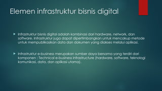 Pertemuan 4 Infrastuktur bisnis digital.pptx