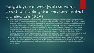 Pertemuan 4 Infrastuktur bisnis digital.pptx