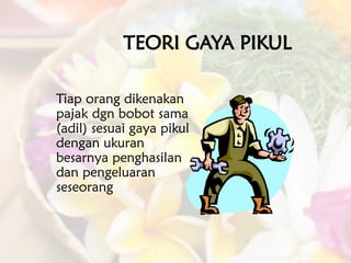 Pertemuan Keempat Jenis, Teori, Sistem dan Cara Pemungutan Pajak.ppt