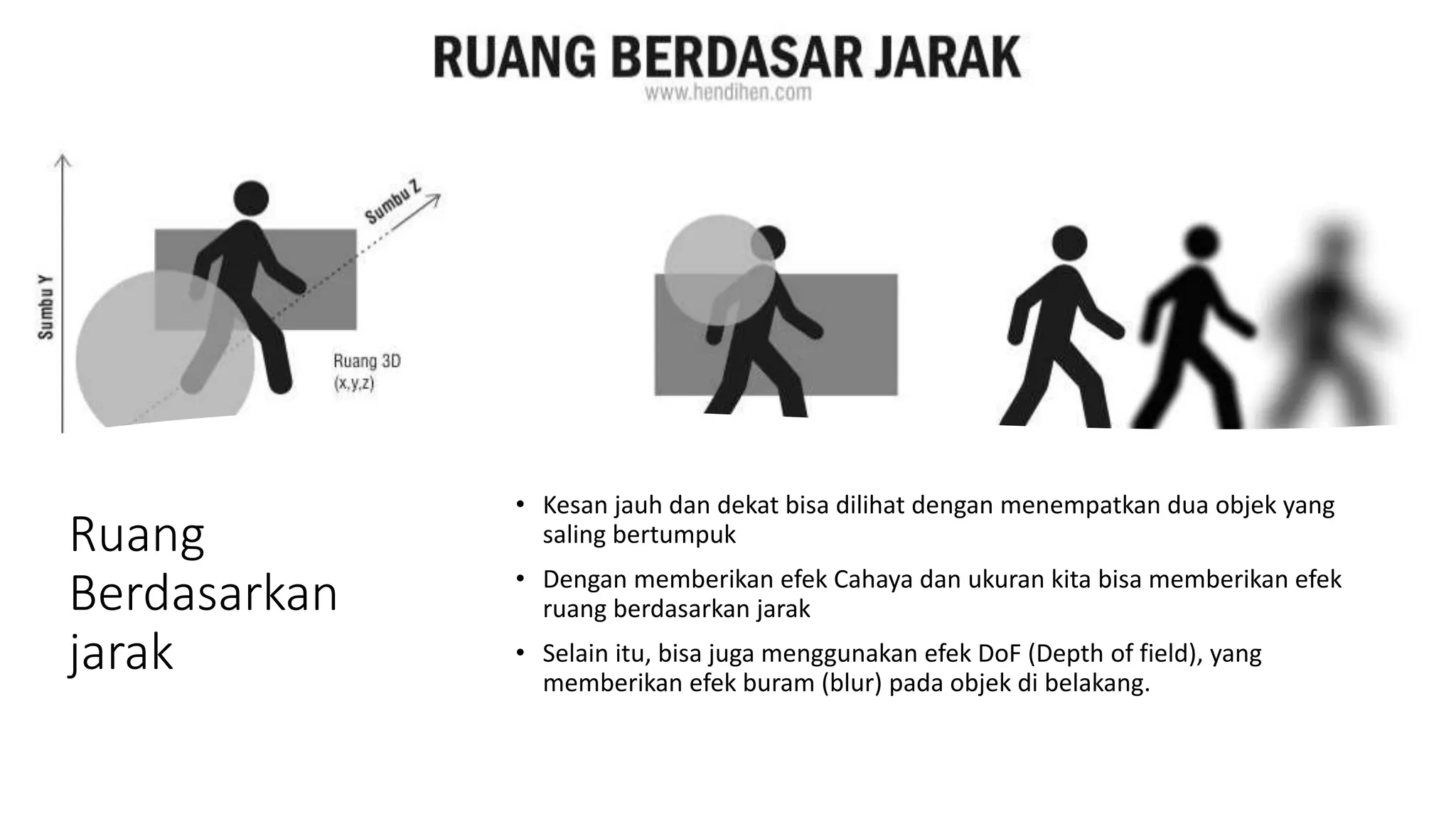 Pertemuan 4 Komponen Desain Grafis (Teks & Ruang).pptx