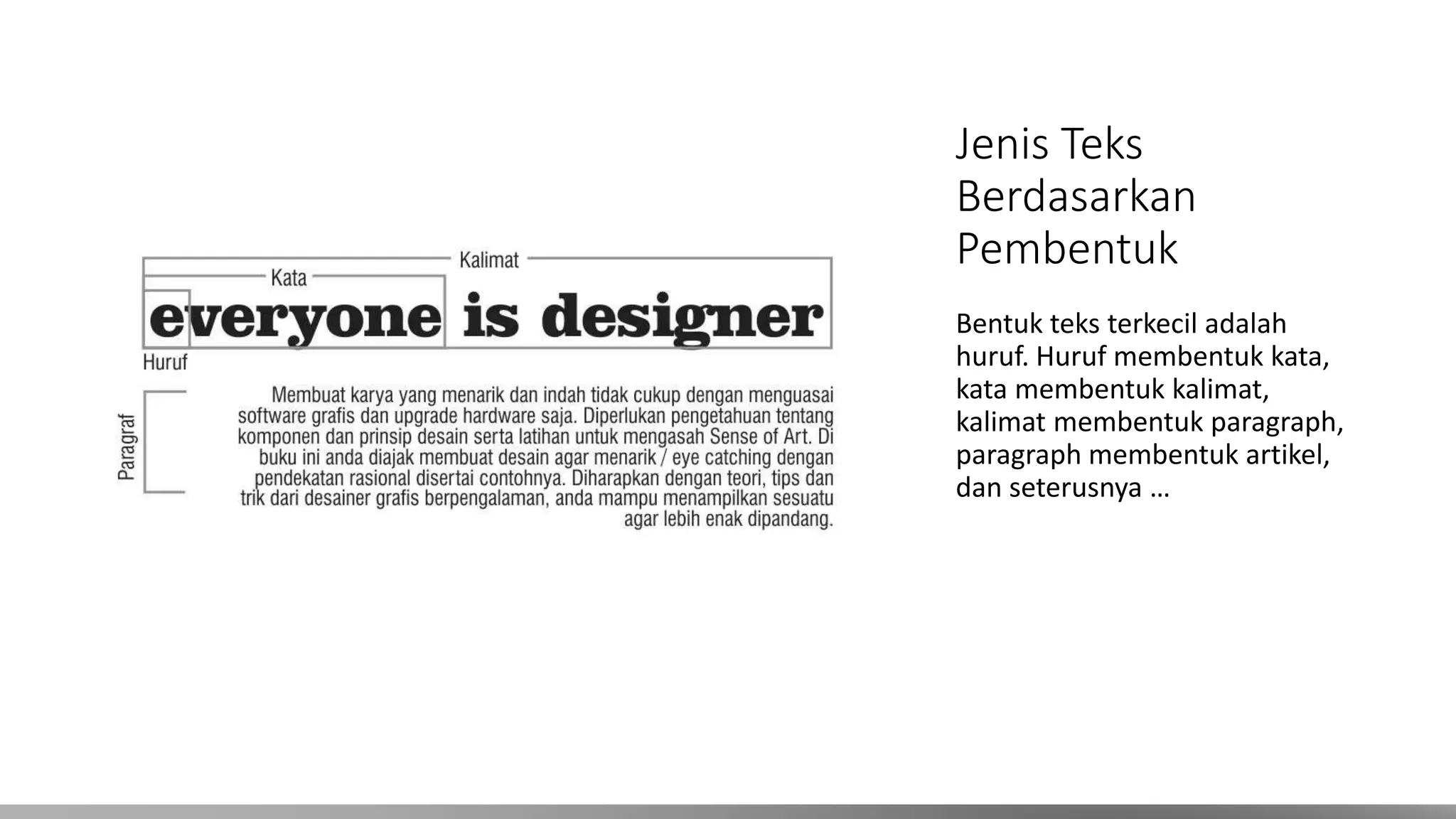 Pertemuan 4 Komponen Desain Grafis (Teks & Ruang).pptx