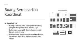Pertemuan 4 Komponen Desain Grafis (Teks & Ruang).pptx