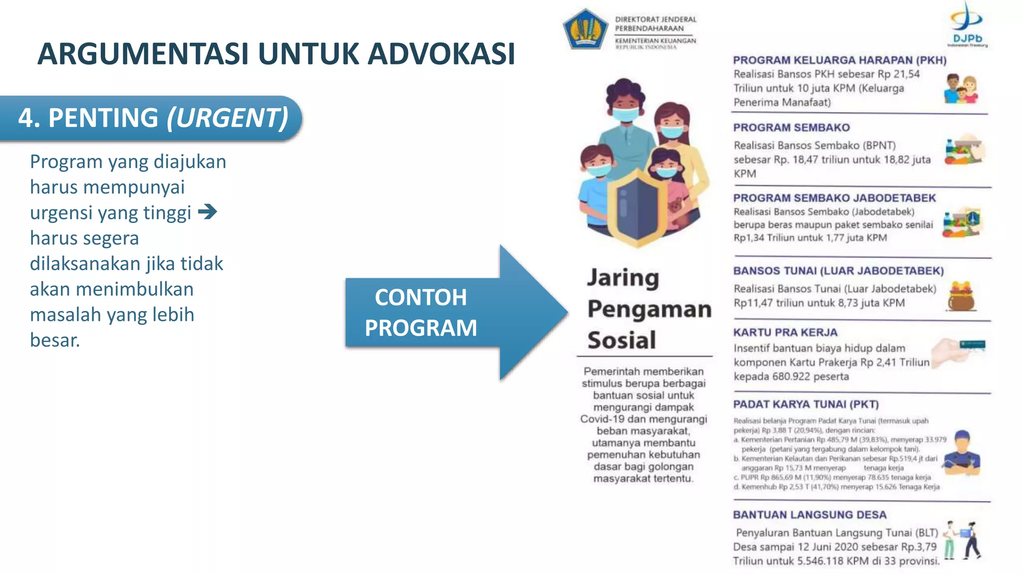 Konsep Advokasi dalam Promosi Kesehatan | PPTX