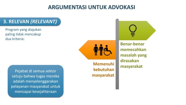 Konsep Advokasi dalam Promosi Kesehatan | PPTX