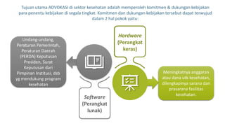 Konsep Advokasi dalam Promosi Kesehatan | PPTX